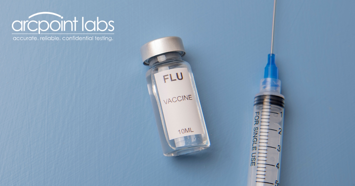 Why Flu Vaccination Is Essential This Winter: A Guide by ARCpoint Labs ...
